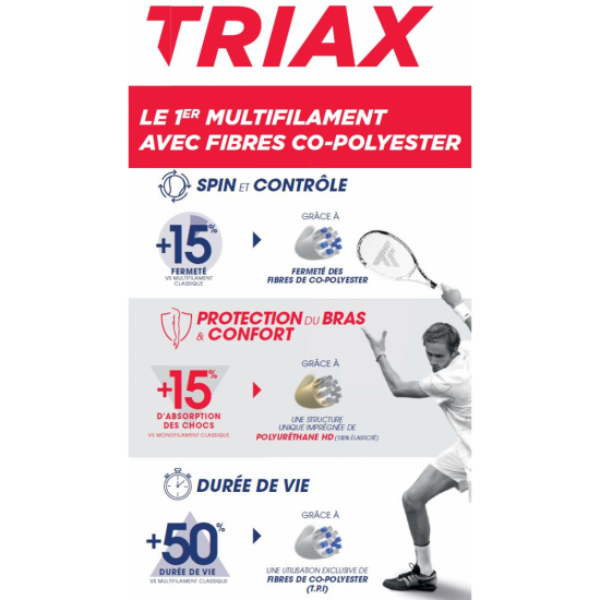 TECNIFIBRE TRIAX STRING REEL 200M